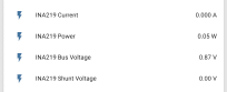 INA219 DC Current Sensor - ESPHome - Smart Home Made Simple