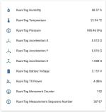 RuuviTag Open Source BLE Sensor - ESPHome - Smart Home Made Simple